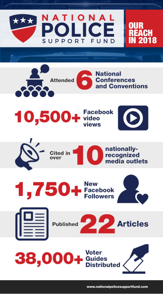 National Police Support Fund 2018 Year-End Report - National Police ...