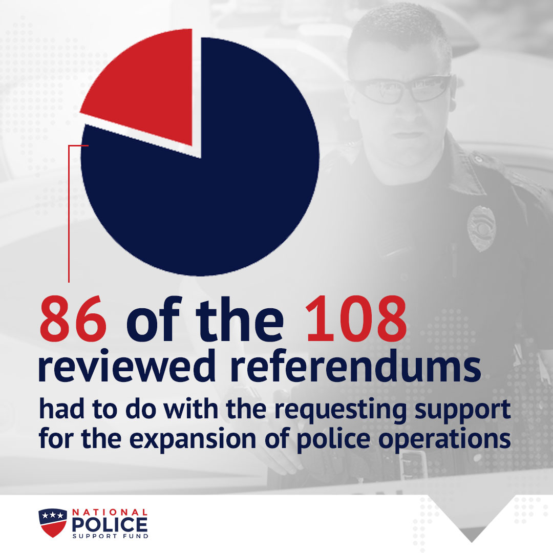 Police Funding Statistics: Why Police Departments Need More Money