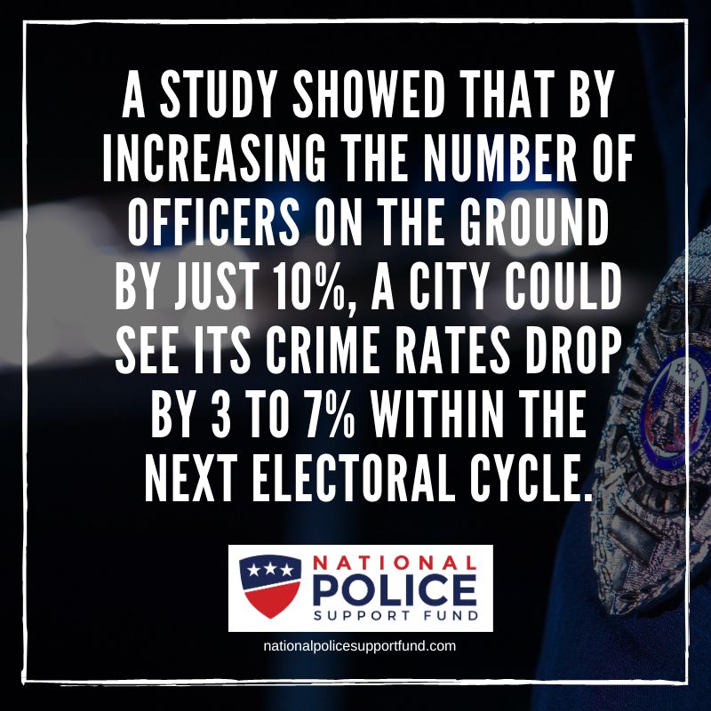 Does Police Presence Lower Crime? Here’s What the Evidence Says